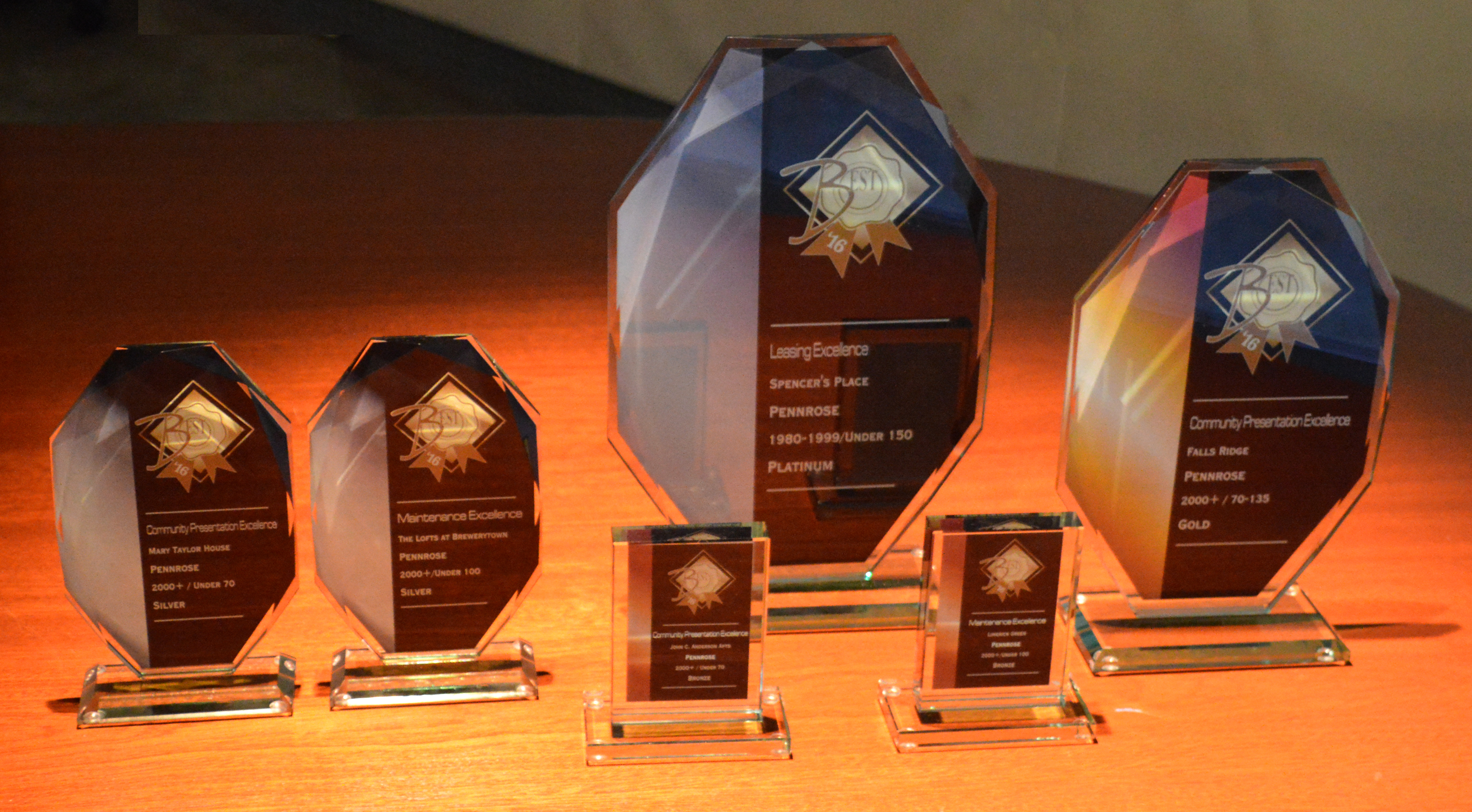 Multifamily Housing | Pennrose Development and Property Management Company